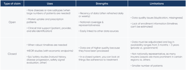 Unlocking Opportunities for Healthcare Analytics - Panalgo